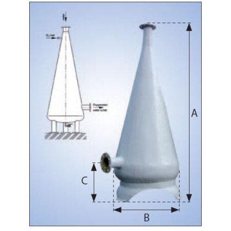 Oxygenation Cones for aquaculture