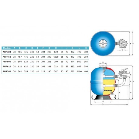 Sand Filters for Aquaculture, Fish Farming and Ponds – AQUACULTURE FRANCE